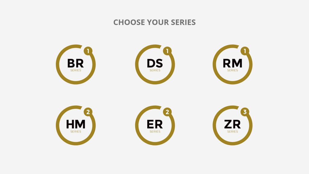 Module Breakdown - BC Racing